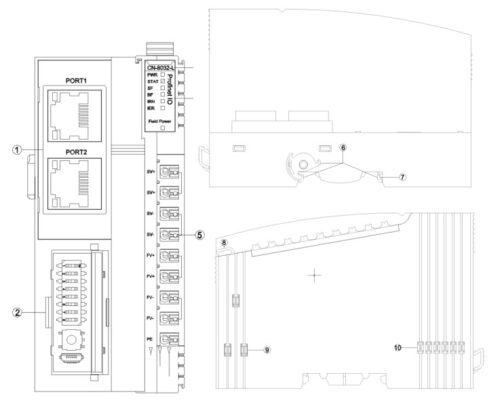 ODOT CN-8032-L: PROFINET NETWORK ADAPTER